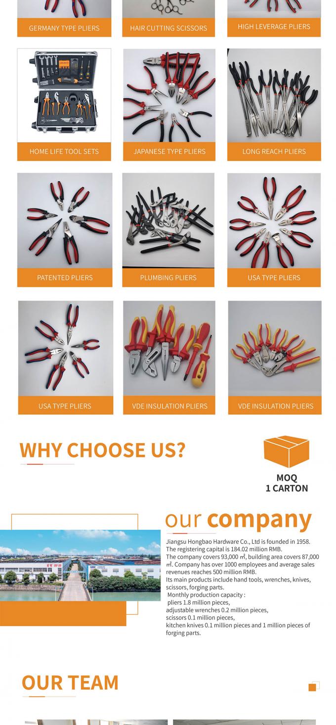 Industrial Quality Grade 60#Cr-V Steel 6"7"8"German Wire Cutter Cutting ...